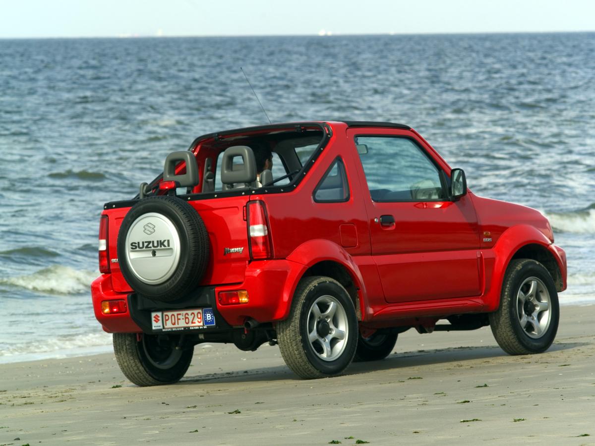 Suzuki Jimny technical specifications and fuel economy